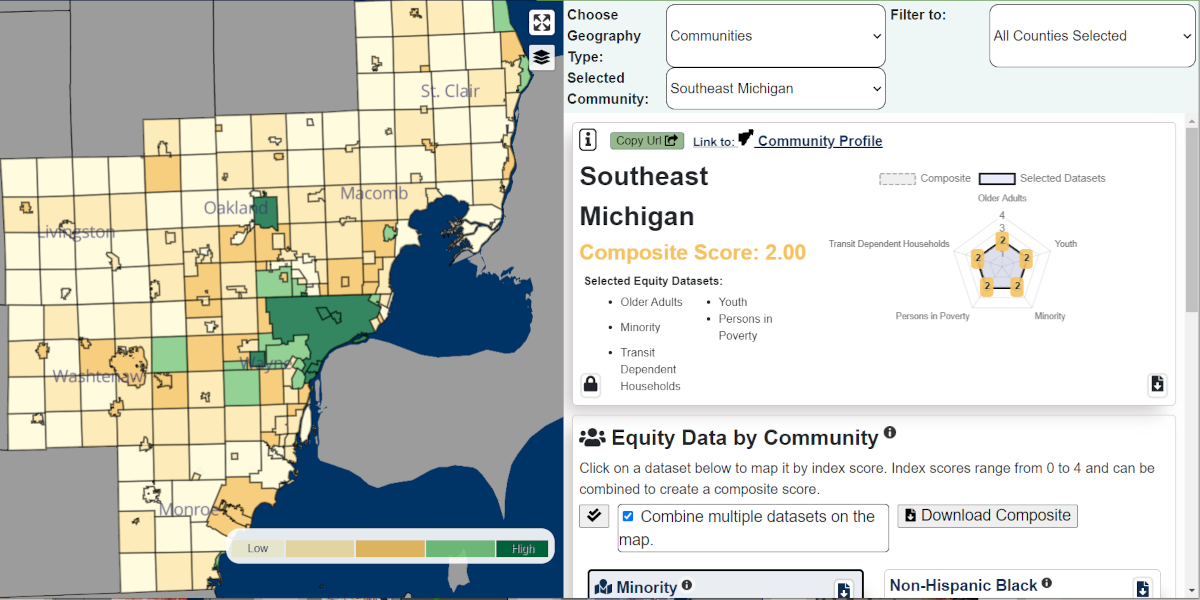 SEMCOG Equity Emphasis Areas