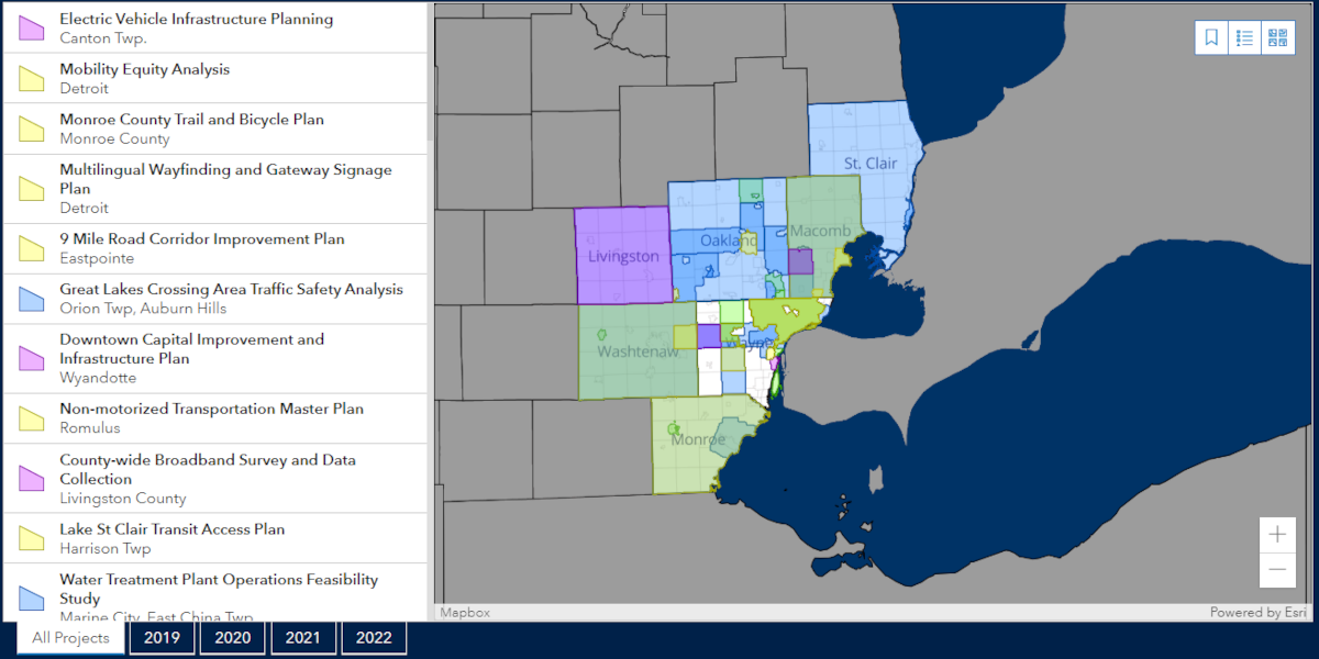 Planning Assistance Program Projects